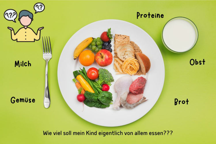 Wie viel sollten Kinder eigentlich essen? Ein Leitfaden für Eltern ...